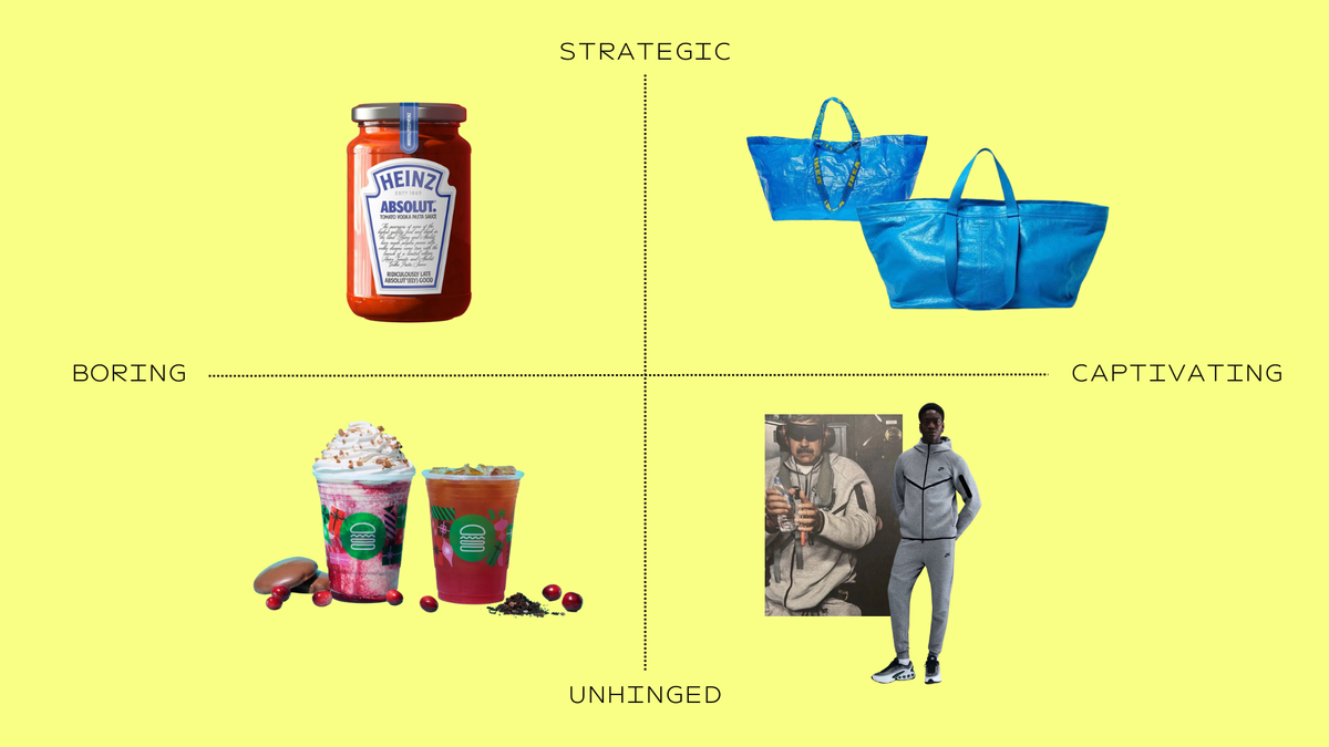 What Makes a Good Collab?